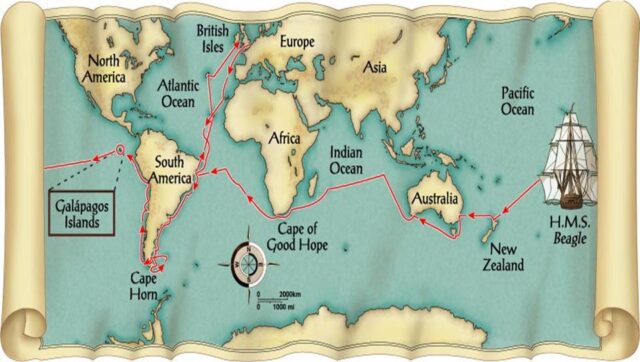 1859: On the Origin of Species