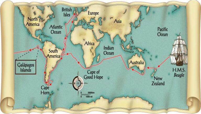 1859: On the Origin of Species